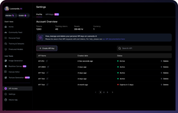 AI Image & Video Generator API | Leonardo.Ai