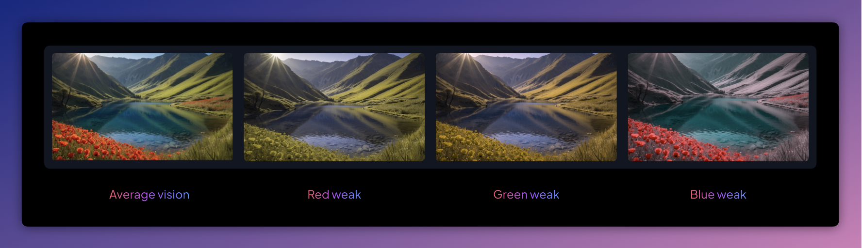 How to create colour blindness accessible art with Leonardo.Ai