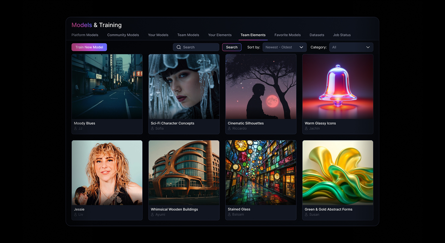 Get Consistent Aesthetics with Leonardo.Ai Elements | Streamlined Image Generation